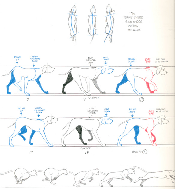 How Babbitt Changed Animation Methodology – Pt 2 of 4 | babbittblog